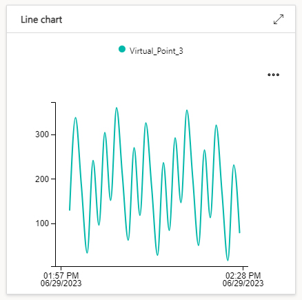 New BAScontrol22S Adds Support for BACnet MS/TP